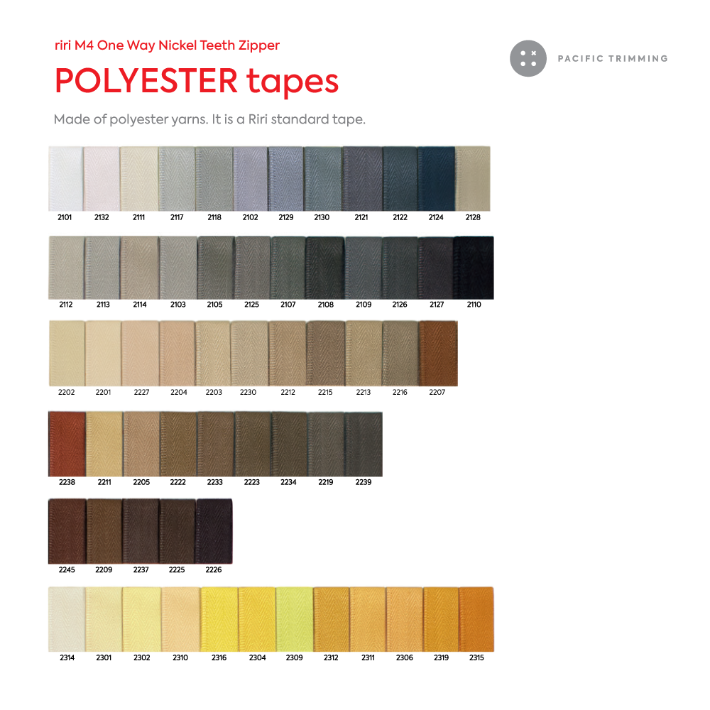 riri Zipper M4 One Way Nickel Teeth Metal Zipper – Pacific Trimming